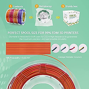IWECOLOR 3D Printer Filament Triple Colors 4 * 0.44lbs/Spool Red/Blue/Green, Red/Gold/Purple, Red/Yellow/Blue, Orange/Blue/Green Tricolor 3D Printing Filament Sets
