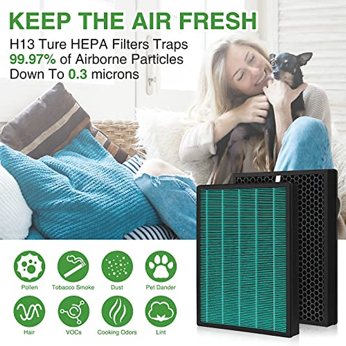 400/400S Replacement Filter for Coway AIRMEGA Max2 400/400S Air Purifier, Max 2 Green True HEPA and Active Carbon Filter Set, AP-2015-FP