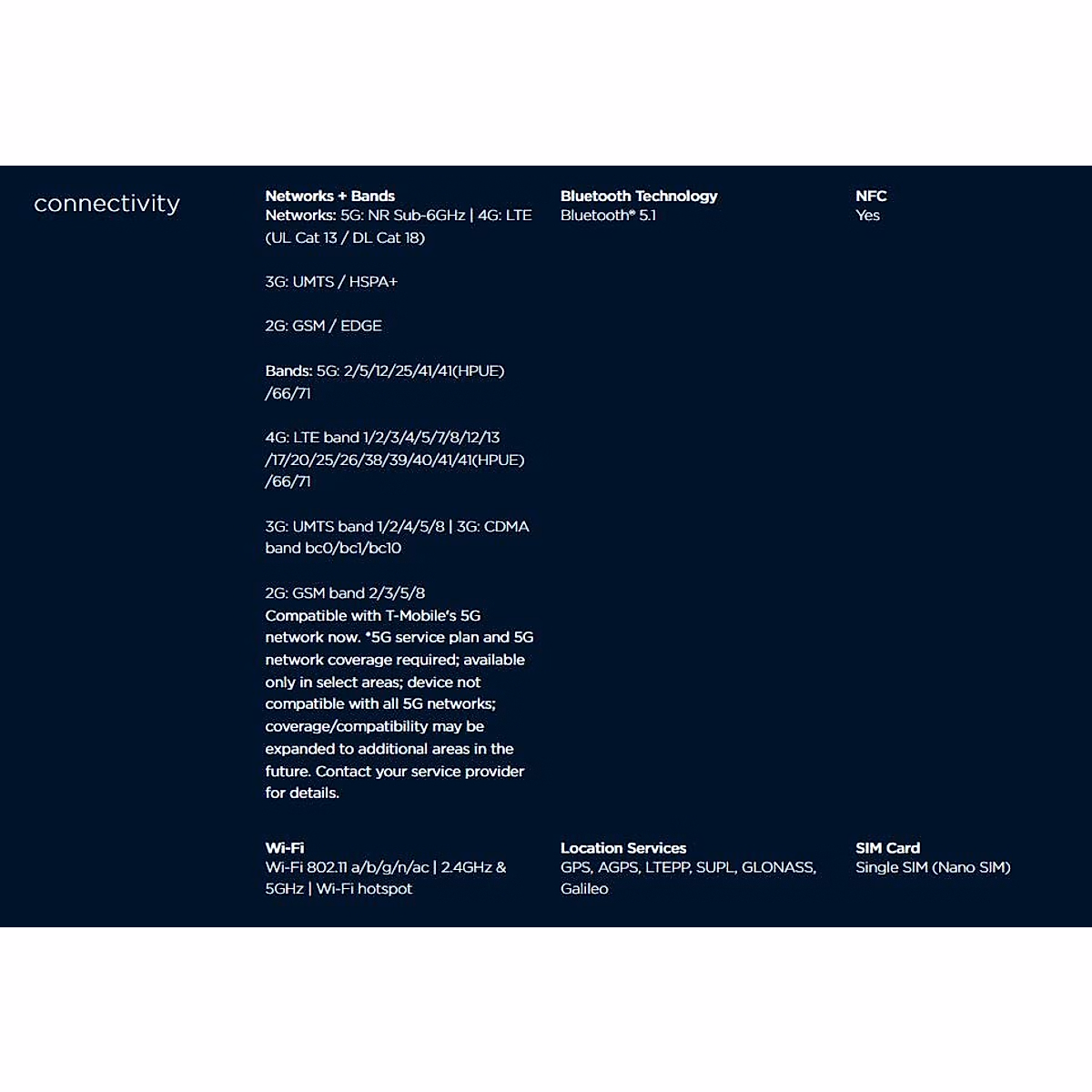 Motorola edge | Unlocked | Made for US by Motorola | 6GB + 256GB | 64MP Camera | 2020 | Solar Black