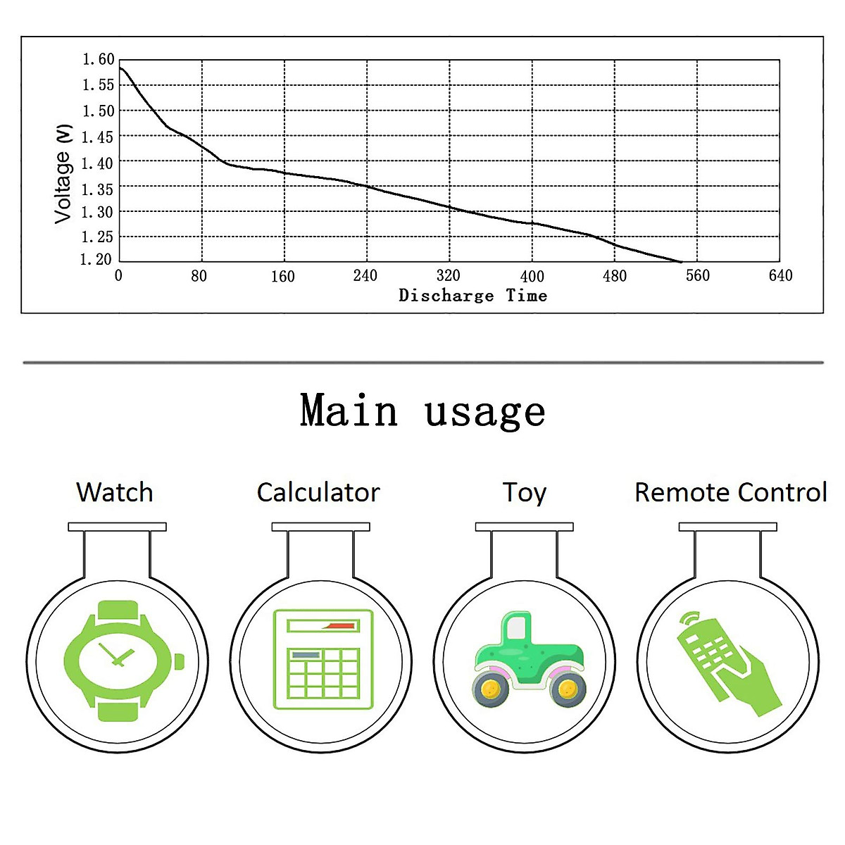 KaPonsec 10 Pack SR626SW AG4 Equivalent 377S 377 LR626 1.5V Button Cell Watch Battery Replacement