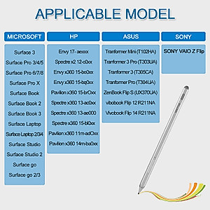 Pen for Surface 4096,Pen for Microsoft Surface Pro 8/X/7/6/5/4/3/Surface 3/go/go 2/go 3/Book/Laptop/Studio,Palm Rejection (Silver)