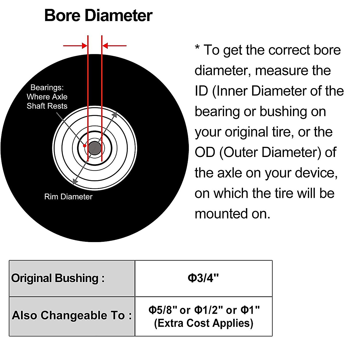 2 New HORSESHOE 4.80/4.00-8 Flat-Free Wheelbarrow Cart 16" Universal Black Cross Wheels w/Grease Fitting, Center Hub 3.25"-6", Installed 3/4" Bearing with Extra 5/8" Bearing