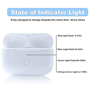 Compatible with for Wireless AirPod Pro Charging Case Replacement, Compatible with for AirPod Pro Charger Case with Bluetooth Pairing Sync Button