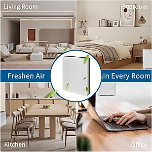 Vital 100 Replacement Filter for LEVOIT Air Purifier, 3-in-1 Pre, H13 High-Efficiency Activated Carbon Filtration System, Replace Part # Vital 100-RF, Pack of 2