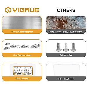 VIGRUE 1148PCS M2 M3 M4 M5 M6 Phillips Pan Head Screws Bolt Nut Flat Washers 304 Stainless Steel Machine Screws Assortment Kit and Storage Case