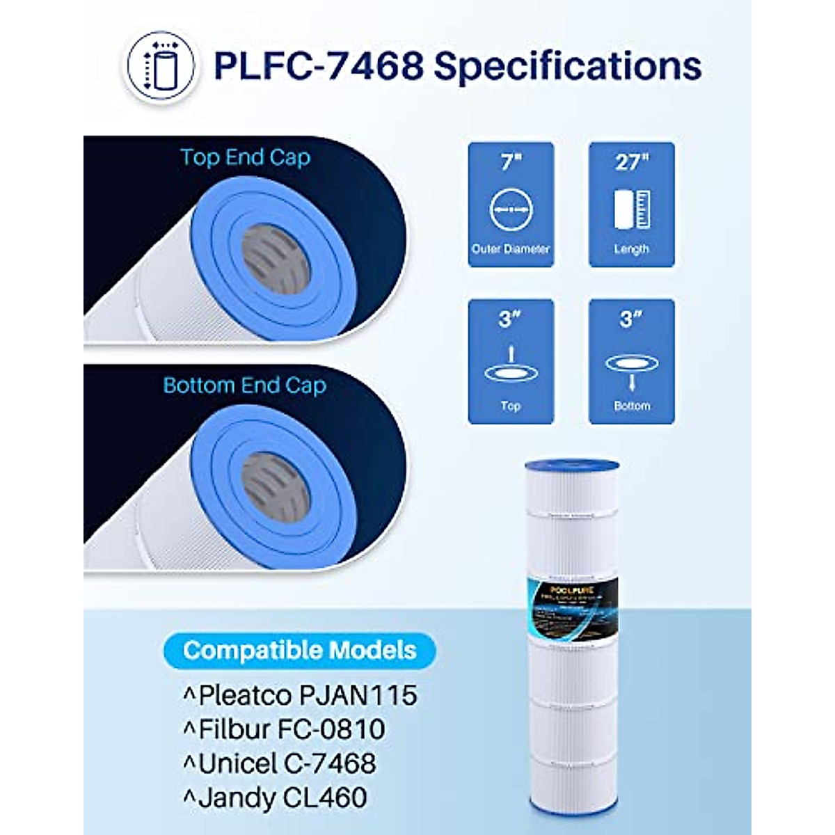 POOLPURE C-7468 Filter Replaces Jandy CL 460, CV460, PJAN115, Unicel C-7468, Filbur FC-0810, Excel Filters XLS-705, FC-6410, Aladdin 21501, Baleen AK-60432, 4X115 sq.ft Filter Cartridge 4 Pack