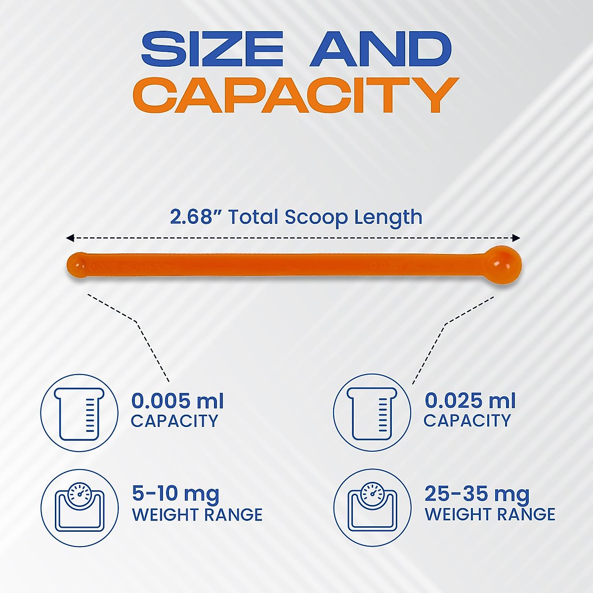 Double-Sided 2-in-1 Micro Scoops 5 to 10mg and 25 to 35mg Milligram mg Measuring Spoons - 0.005 mL and 0.025 mL (Milliliters) Capacities - BPA-Free, Static-Free Micro Scoop - FitPowders (5 Scoops)