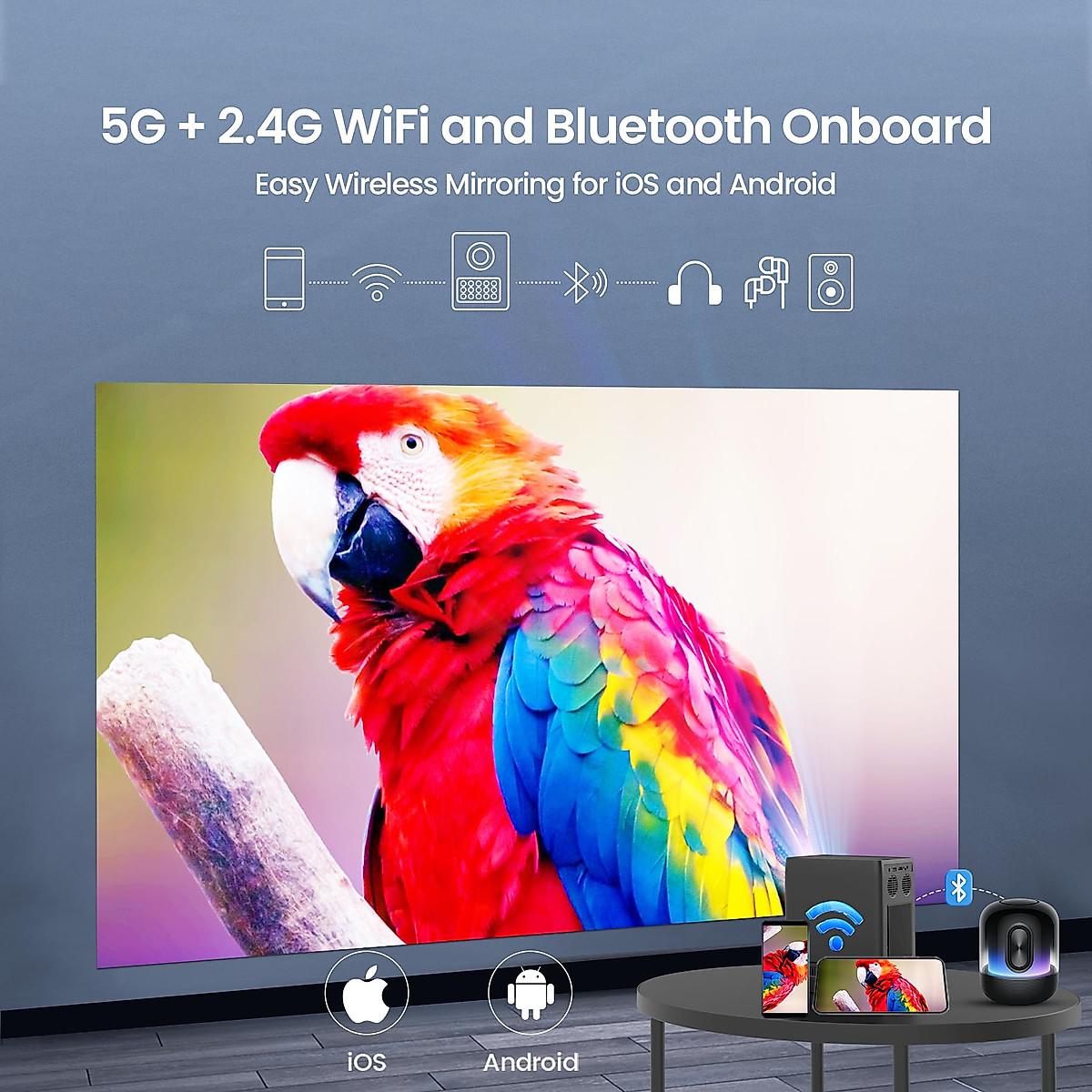 [Bluetooth & WIFI Projector] Pro Version Premium Projector HDR 5G AAXA L500 1080p Wireless Mirroring iPhone Android Streaming App Store, 10W Speakers, Mini Projector