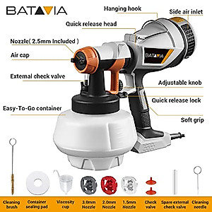 BATAVIA Paint Sprayer, HVLP Electric Spray Paint Gun, 1200ML, 4 Nozzles, 3 Patterns, Paint Sprayer for House Painting, Home Interior and Exterior, Furniture, Fence, Walls, Cabinet, Ceiling BSG0140
