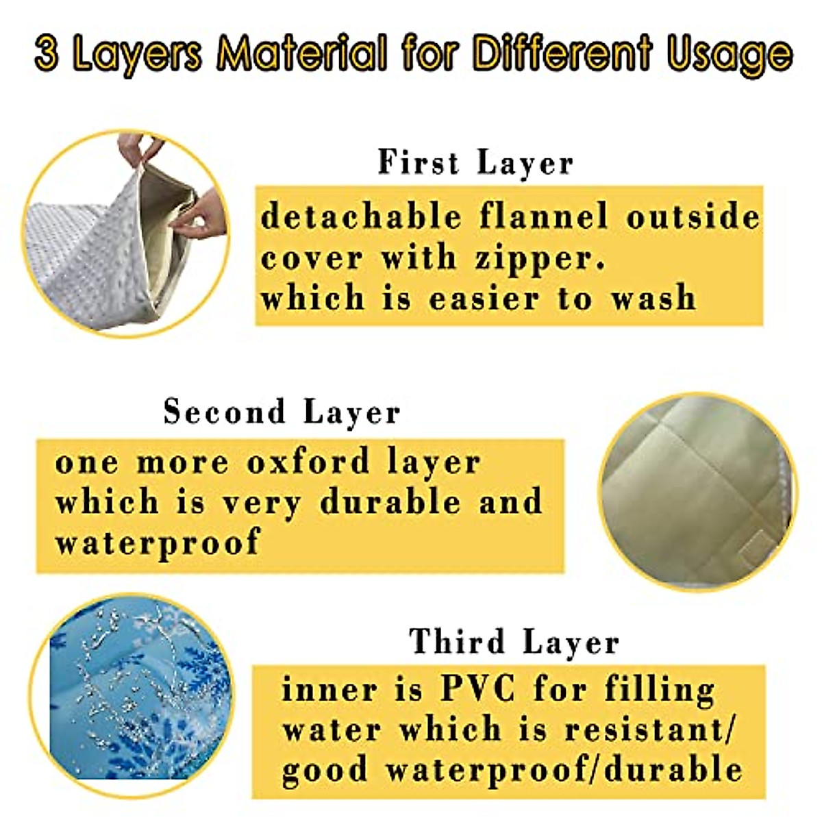 NEWMEIL Weighted Lap Pad by Filling Water, Weighted Water Pad, Weighted Heavy Blanket Removable Cover and Different Weight for Adults and Kids 21IN * 22IN