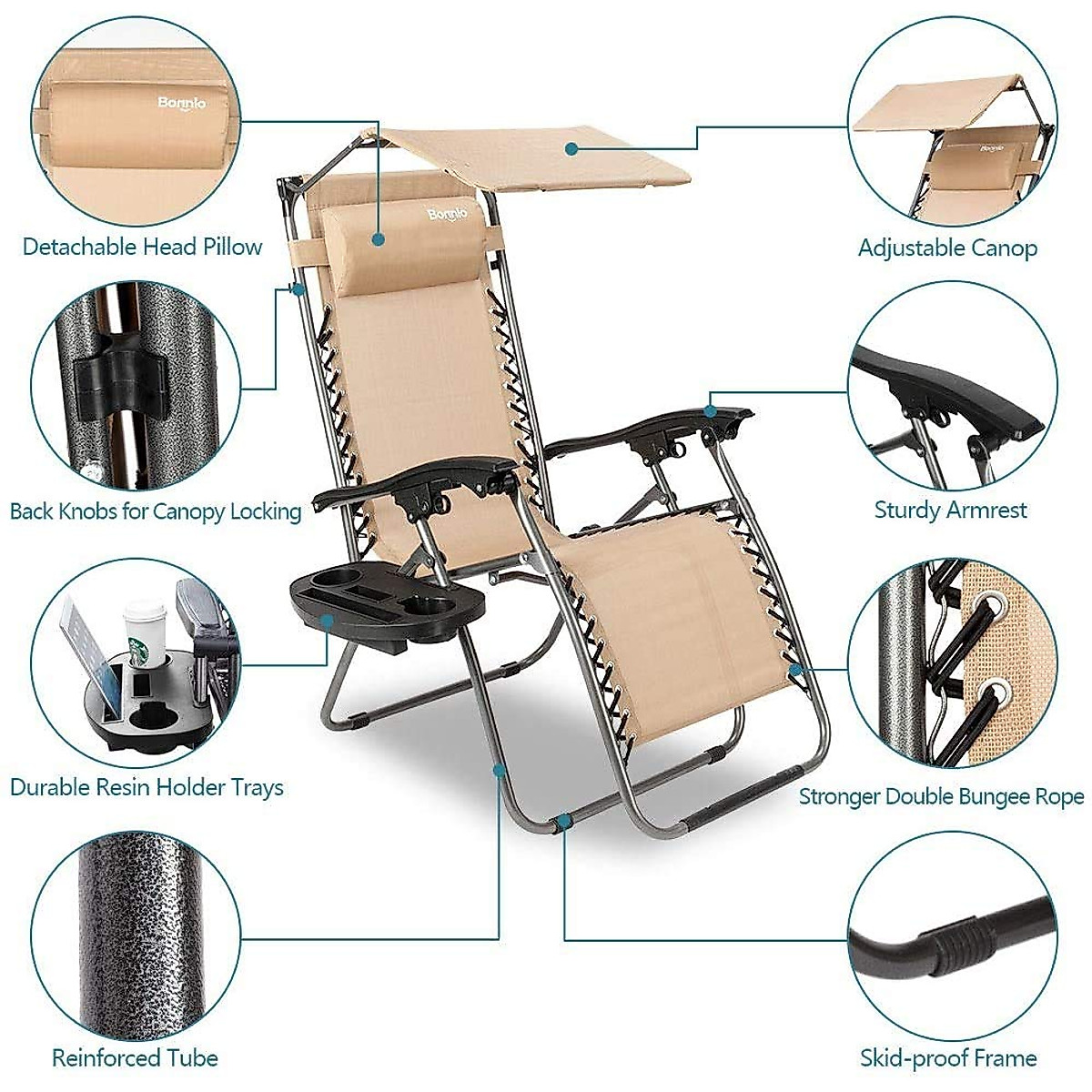 Bonnlo Zero Gravity Chair with Canopy Shade Patio Sunshade Lounge Chair, Folding Chair with Canopy Reclining Canopy Chairs with Cup Holder and Headrest for Beach Garden (Khaki)