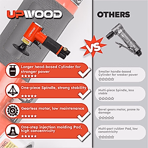 3inch Air Sander Angle Grinder with Roll Lock Wheel Set, Pneumatic Polishing Tool with 41pcs 3-inch sanding discs