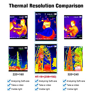 256X192 Higher IR Resolution HT-18+ Handheld Thermal Camera from HTI - Newest Update, IR Resolution Improved to 256x192 with 25 HZ, 300,000 Pixels, Easy to Read 3.2" Color Display, Includes Battery