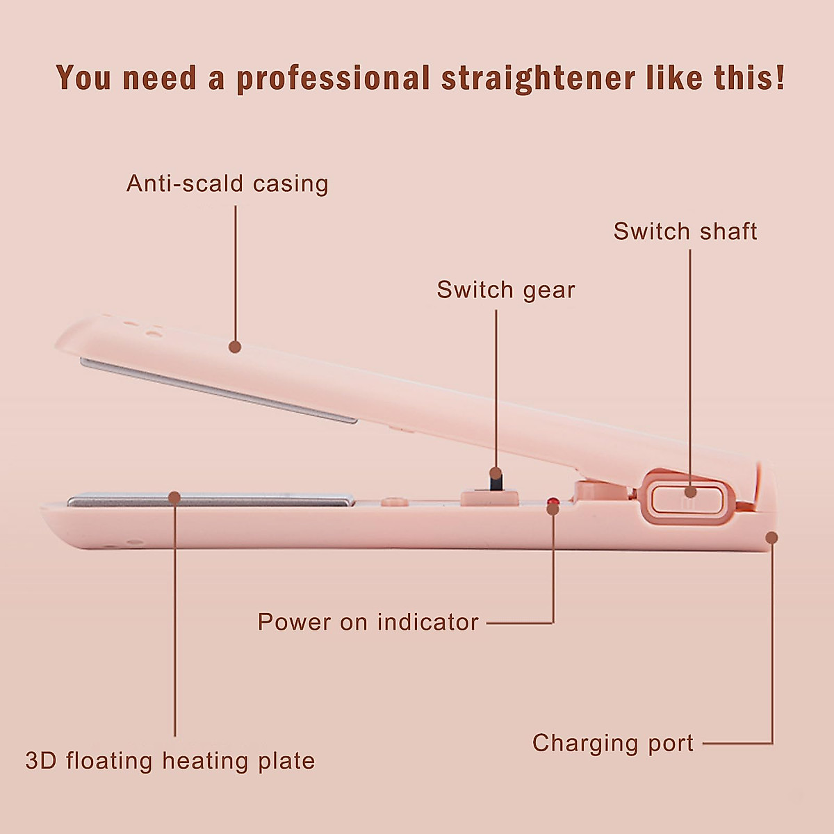 Mini Dual-Purpose Curling Iron, Mini Curling Iron, Mini Flat Iron, Mini Hair Straightener and Curler 2 in 1, Small Hair Curler Iron for Travel, Professional Hair Styling Tool (Orchid Color)
