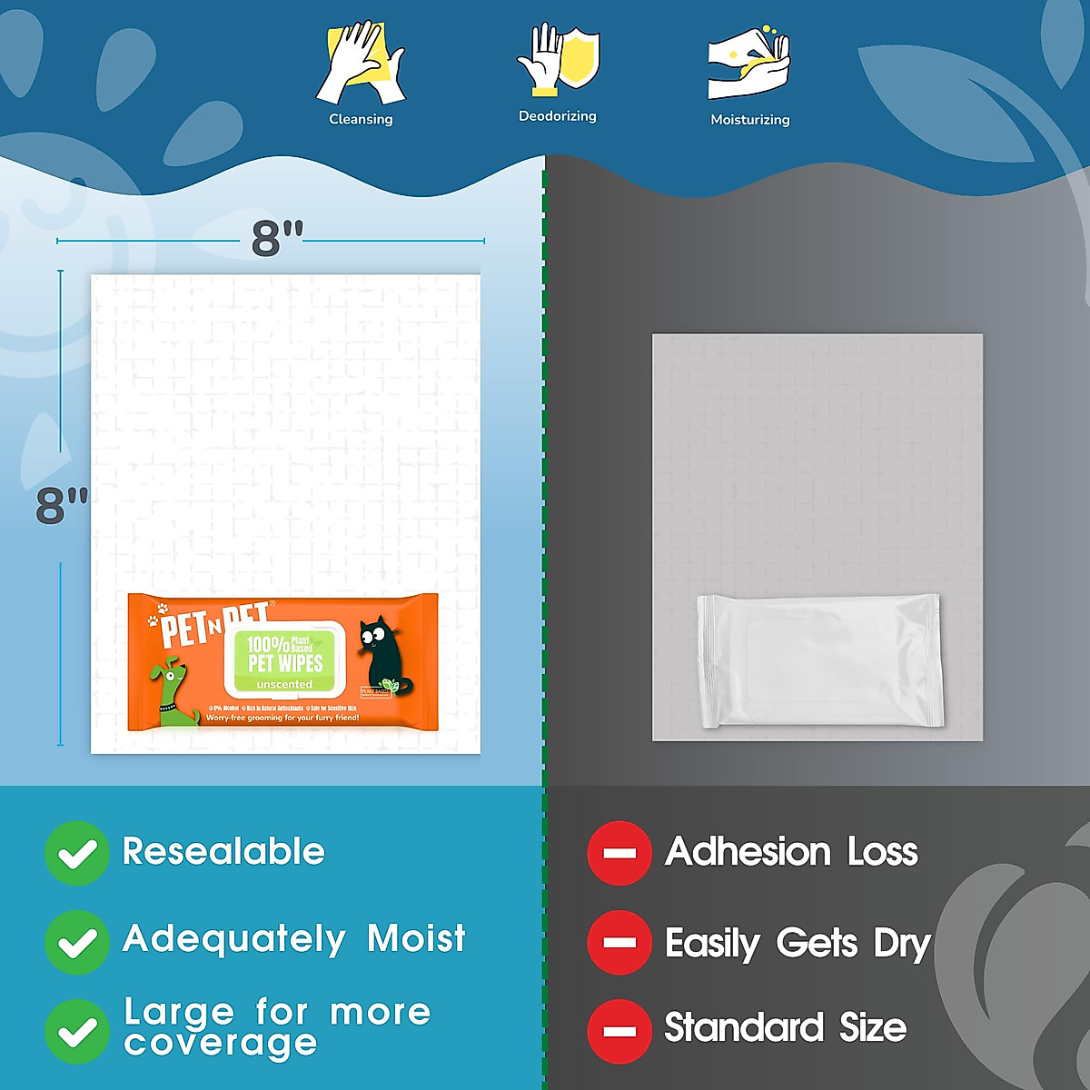 PET N PET 100% Plant Based Dog Wipes for Paws and Butt, 100 Counts Dog Pet Wipes, 8" x 8" Hypoallergenic Unscented Dog Wipes, Cleaning Deodorizing Cat Wipes, Puppy Wipes, Dog Paw Wipes, Dog Face Wipes