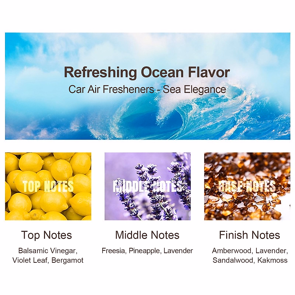 COSLAKE Car Air Freshener in Vent for Tesla Model Y/3 Accessories, Air Fragrance Diffuser Set Includes 6 Long-Lasting Fragrance Sticks + 2 DIY Stick