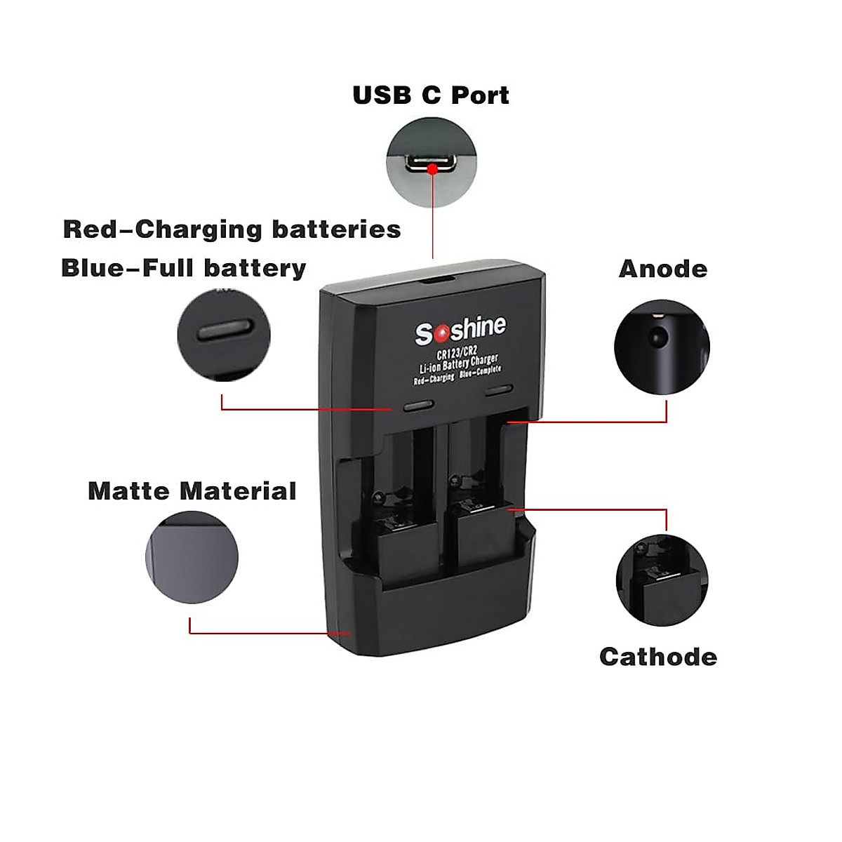 YDYDYYD Li-ion Battery Charger for 3.7V Li-ion RCR123 16340、 CR2 14250 15266, with USB C Charging Cable and 2 Slots Battery Storage Box, for Camera、 Toys、 Flashlight Battery Charger