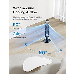 Pelonis 36-Inch Tower Fan for Bedroom – Oscillating Tower Fan with Remote Control – Indoor Quiet Fan with 3 Speeds, 4 Modes and 15-Hour Timer – ETL Certified