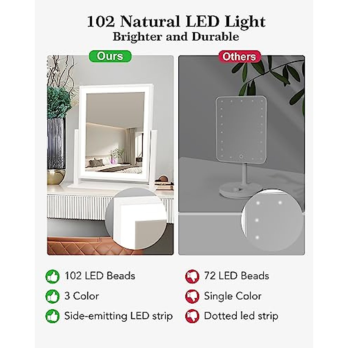 GANAIHQGROWING Classic Vanity Mirror with Lights,13 in Tabletop Lighted Makeup Mirror LED Lights for Over Sink, Smart Touch Control, Stepless Dimmable 3 Colors Lighting Modes