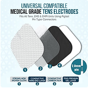 TENS Unit Replacement Pads, Combination 20 PCS Multiple Sizes Electrodes TENS Unit Pads, SM Electrode Patches(pin-in), Latex-Free Self-Adhesive TENS Pads for TENS/EMS Muscle Stimulation Machine