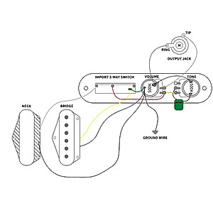 SAPHUE Guitar Control Plate Loaded Chrome/Nickel with 3 Way Switch 500K Tone and Volume Knob Prewired Screws Output Jack for Fender Tele/Telecaster Gibson Sg Electric Guitar Parts Replacement