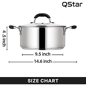 QStar 5.01 qt Stainless Steel Aluminum Nonstick Stock Pot with Glass Lid and Stay Cool Handle