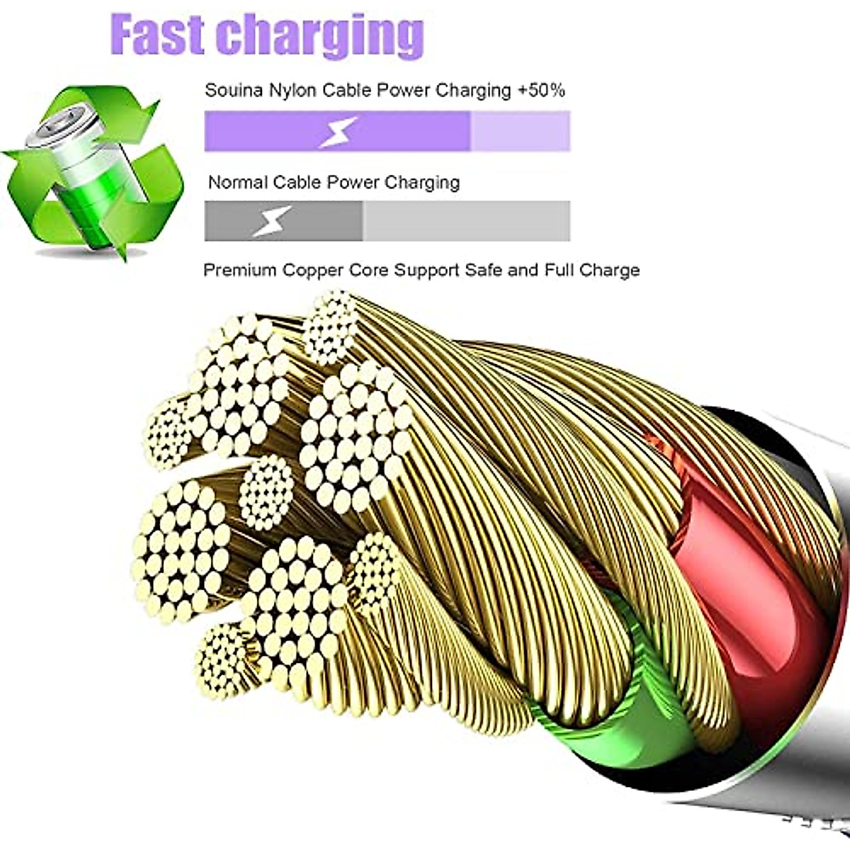 iPhone Charger,iPhone Charging Cable 5Pack (3/3/6/6/10ft) Mfi Certified iPhone Charger Fast Charging Cable Nylon Braided iPhone Chargers Cord Compatible with iPhone 13/12/11Pro/XS MAX/XR/X/8/7/6S