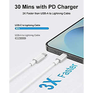USB C to Lightning Cable 6ft 3Pack,【Apple MFi Certified】 iPhone Fast Charger Charging Cord Cable for iPhone 14/13/13 Pro/12/12 Pro/12 Pro Max/11/Xs Max/XR/X,iPad,AirPods Pro and More