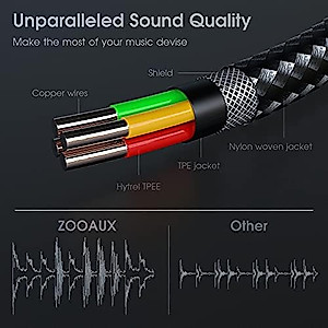 ZOOAUX USB to 3.5mm Jack Audio Adapter,External Sound Card USB-A to Audio Jack Adapter with Aux Stereo Converter Compatible with Headset,PC Windows,Laptop Mac,Desktops,Linux,PS4 PS5 and More (Grey)