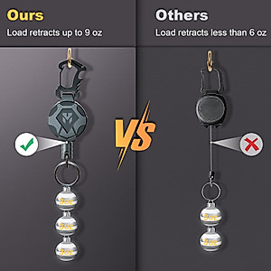 Milletech 2 Pack Heavy Duty Retractable Keychain with Magnetic, Tactical ID Badge Holder Reel, Sturdy and Durable Key Chain with 31.5” Steels Retractable Cord, Key Ring and Lobster Claw Clasp, 9.0oz