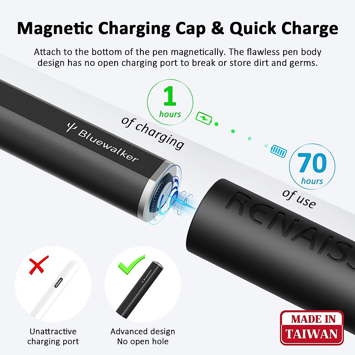 RENAISSER Raphael 520BT Stylus Pen for Surface, Bluetooth for Remote Control, Designed in Houston, Made in Taiwan, 4096 Levels of Pressure Sensitivity, Magnetic Attachment, Rechargeable