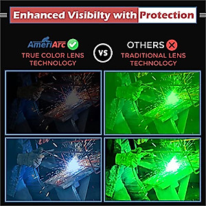 AmeriArc 2x4 Auto-Darkening Welding Helmet Lens Variable shade 9-13, Clear Dark Lense, Autodarkening