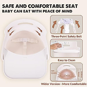 Baby High Chair, Wooden High Chairs for Babies & Toddlers, Highchair with Adjustable Footrest, Removable Tray, Ergonomic Seat Back, Easy to Assemble & Clean, 6 Months to 10 Years Old, White