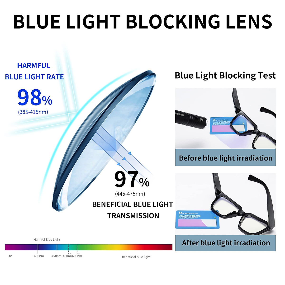 FSRTEP Reading Glasses for Women Stylish Oprah-Style Readers with Blue Light Blocking and Spring Hinge - 4 Pack+1.75