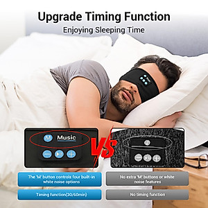 Yontune Sleep Headphones Wireless Bluetooth - Sleep Headphones with White Noise and Ultra-Thin HD Speakers Bluetooth Headband for Sleeping Workout Insomnia Meditation Great Tech Gifts (Black)