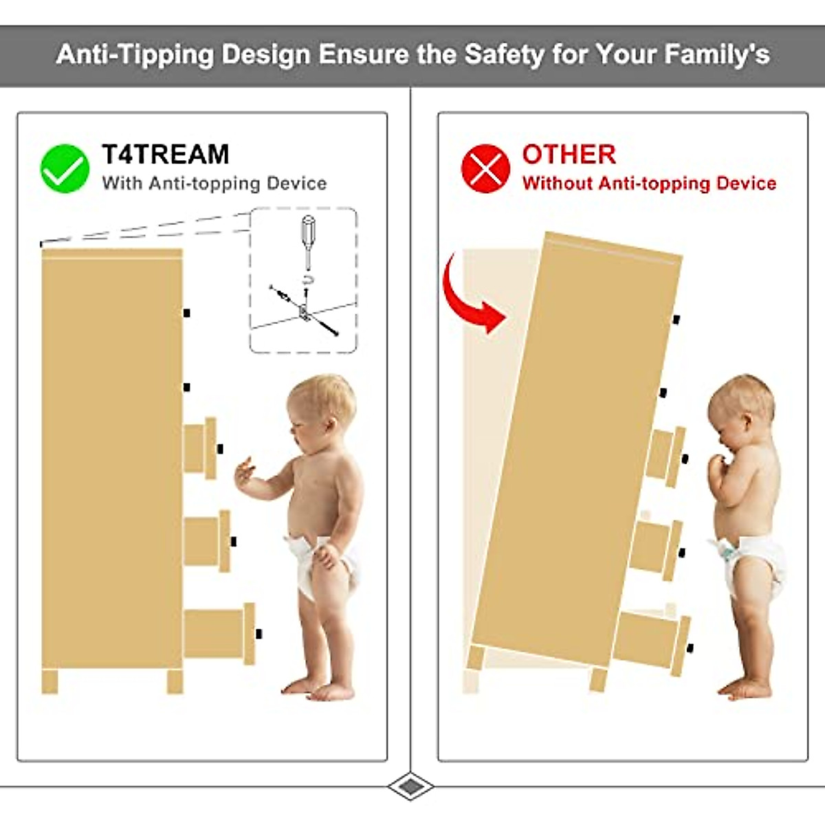 T4TREAM 5 Drawer Dresser for Bedroom, 48" Tall Mid-Century Modern Chest of Drawers, Beveled Profile Design, Wood Drawer Organizer for Bedroom, Living Room, Hallway and Entryway, Solid White