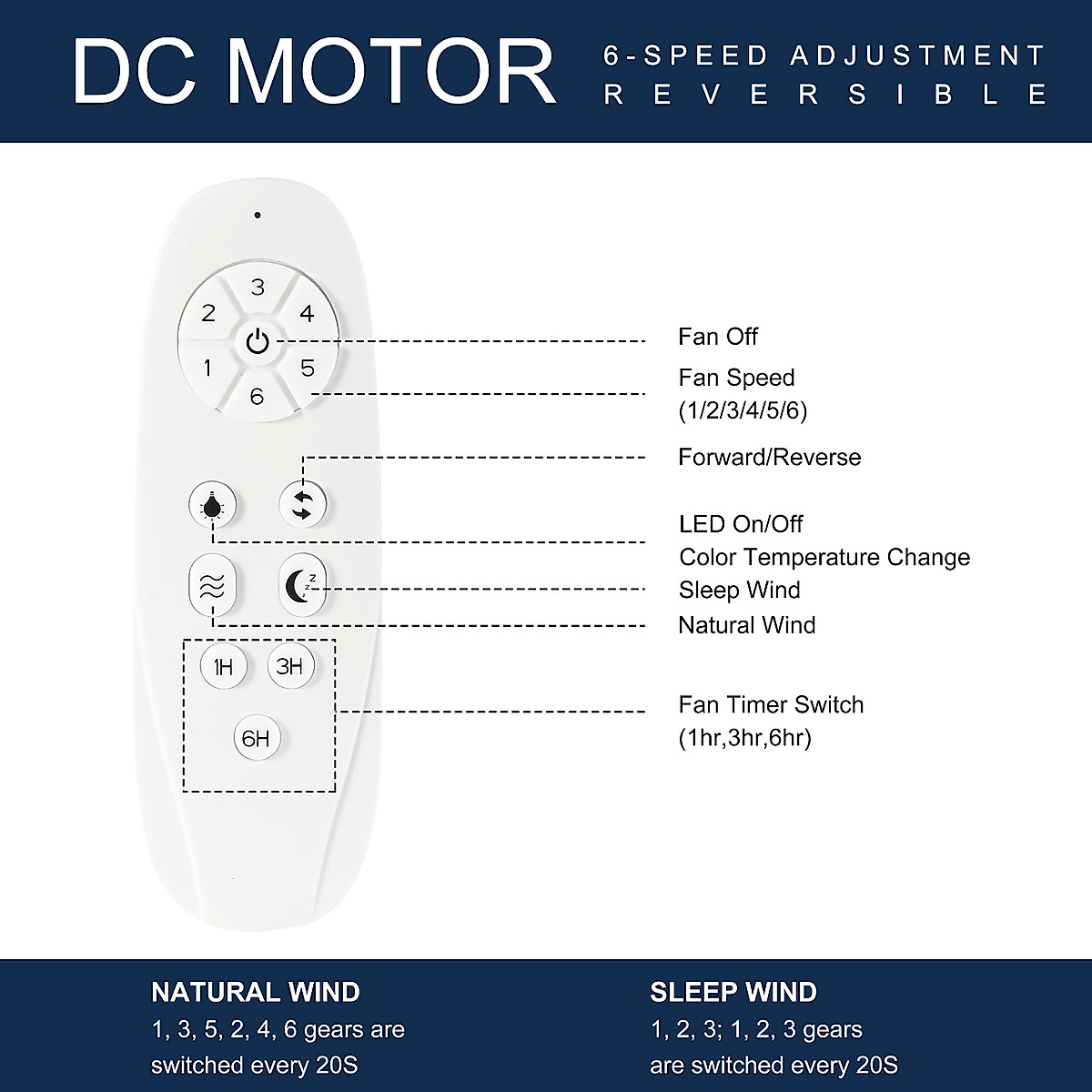 FINXIN Indoor Ceiling Fan Light Fixtures Black Remote LED 54 Ceiling Fans For Bedroom,Living Room,Dining Room Including DC Motor,4-Blades,Remote Switch