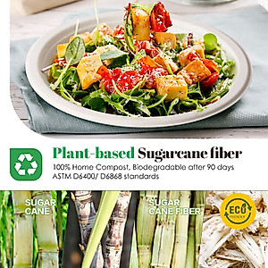 Gezond 100% Compostable Paper Plates 7 Inch 50pcs Disposable Heavy-Duty Plates Unbleached Eco-Friendly Plate Made of Sugarcane Fiber-1