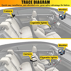 Baby Car Mirror,AHD 1080P Baby Car Camera with 5'' Monitor System for Car Back Seat Full View Infant,Powerful IR Night Vision Aimed at Baby-Easily to Observe Baby's Behavior Movement-LK13