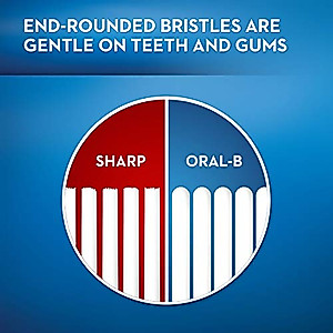 Oral-B Healthy Clean Toothbrush, Medium, 1 Count, Color may vary