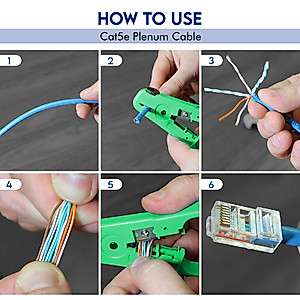 NewYork Cables - Cat5e Plenum Cable 1000ft (CMP) - 100% Solid Bare Copper -100 MBit/s 350 MHz Unshielded Twisted Pair (UTP) Cat 5e Ethernet Cables