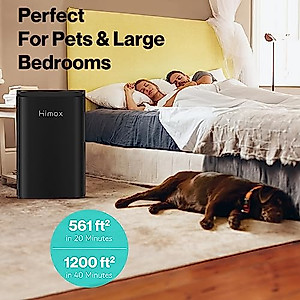 HIMOX Air Purifiers for Home Large Room, Smart WiFi and PM2.5 Monitor H13 True HEPA Filter Removes Up to 99.97% of Particles, Ozone Free for Pets Allergies Smokers Dust Pollen Auto Mode, Alexa Control