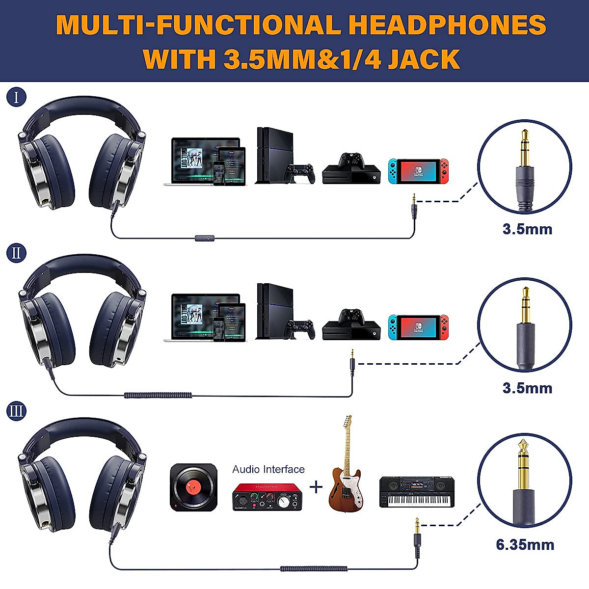 OneOdio Over Ear Headphone, Wired Bass Headsets with 50mm Driver, Foldable Lightweight Headphones with Share Port and Mic for Recording Monitoring Mixing Podcast Guitar PC TV (Dark Blue)