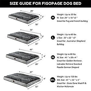 Figopage Large Dog Mat for Crate, Waterproof Large Dog Bed with Washable and Removable Covers, Deluxe Dog Pillows for Large Dogs Up to 80 Lbs