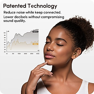 Audree Style Ear Plugs for Noise Reduction, Reusable High Fidelity Earplugs for Concerts, Musicians, Motorcycles, Study, Parent, Party, Flights & Noise Sensitivity, 18-29dB Noise Cancelling, Gold