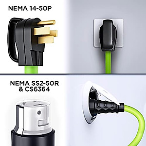 50A Generator Extension Combo Surge Protector