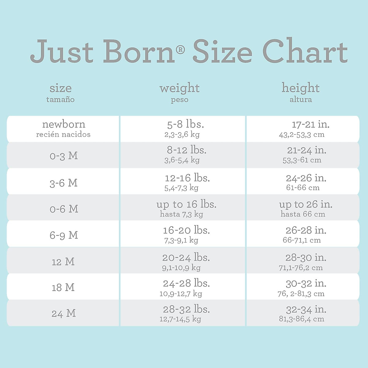 Just Born Unisex Baby 1-Pack Side Opening Gown, Vintage Floral, 0-6 Months