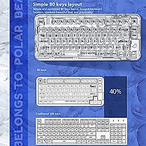GOWENIC 80 Keys Hot Swappable Mechanical Keyboard, Mechanical Gaming Keyboard RGB Backlit, 3 Mode Gaming Keyboard with Transparent Keycaps, 2.4G BT USB C Wired