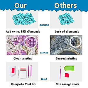 Suzoesty 5D Diamond Painting Kits for Adults Kids, DIY Full Drill Diamond Painting, Rhinestone Diamond Art Kits for Beginner Great Gift Home Wall Decor (12”x16”)