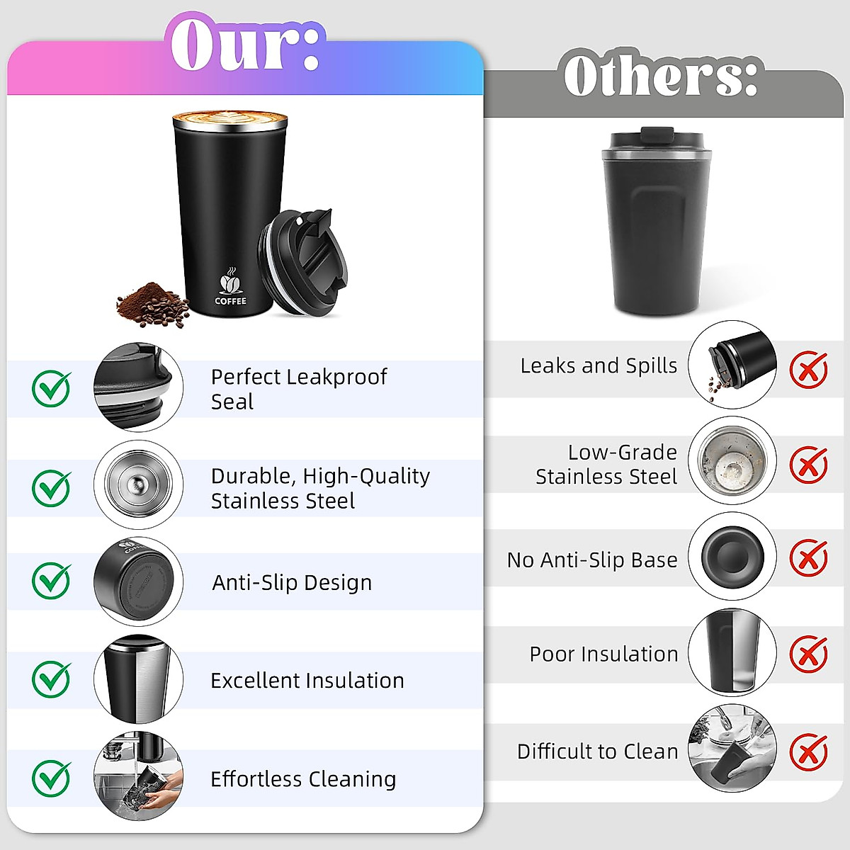 17oz Insulated Travel Coffee Mug with Flip Lid – Leakproof Stainless Steel Insulated Coffee Tumblers, Portable Thermos Cup for Hot & Cold Drinks, Perfect for Camping & On-the-Go